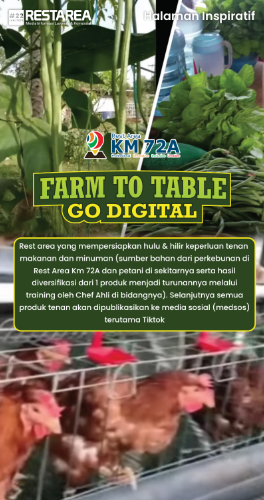 Rubrikasi Media Restarea