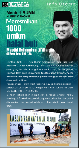 Rubrikasi Media Restarea